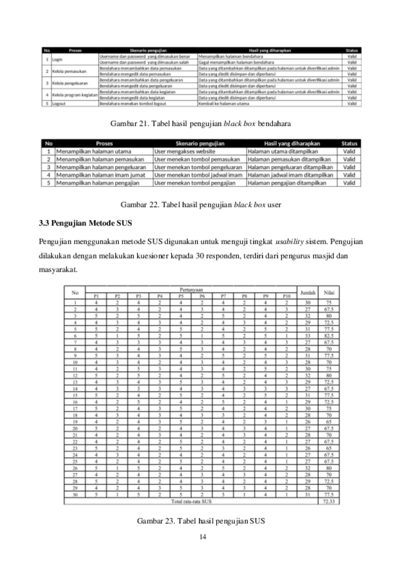 PDF Viewer UMS Digital Library
