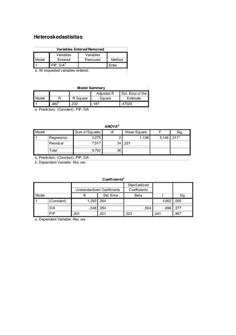 PDF Viewer UMS Digital Library